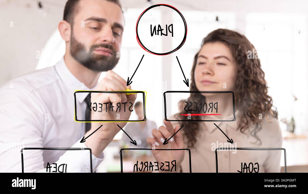 Business team developing structured strategy, defining key elements of ...