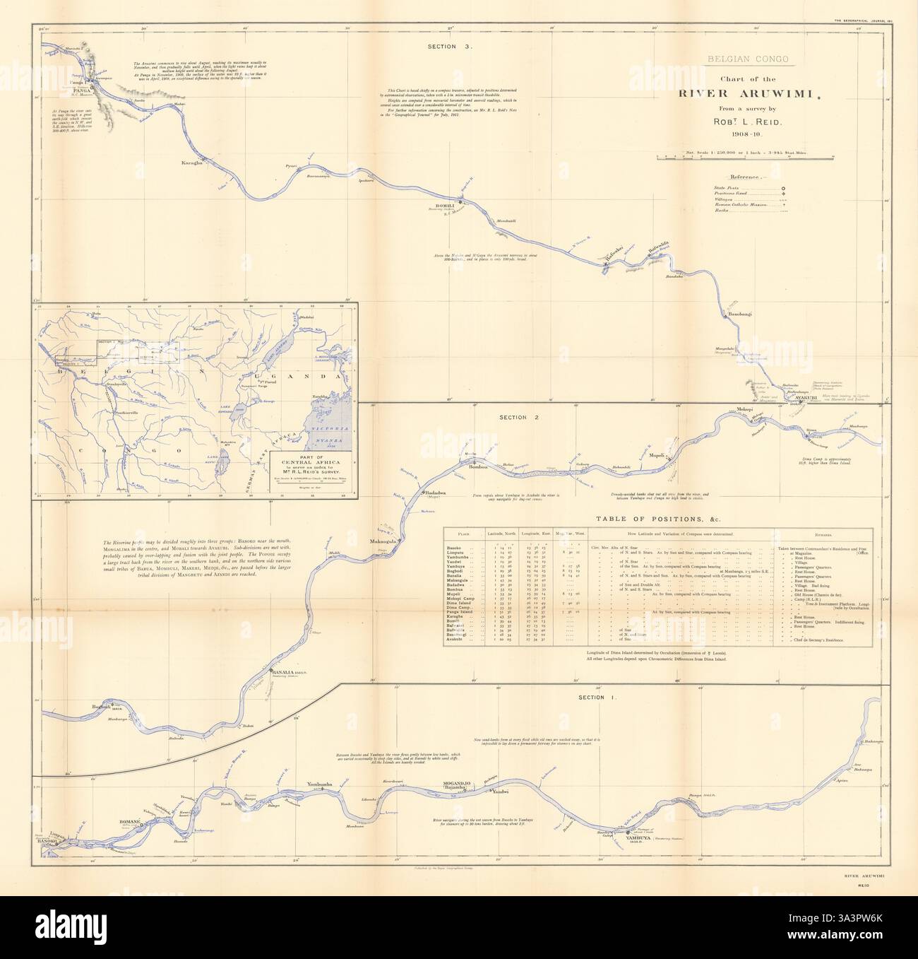 Belgian Congo. The River Aruwimi from a survey by Robt. L. Reid. RGS ...