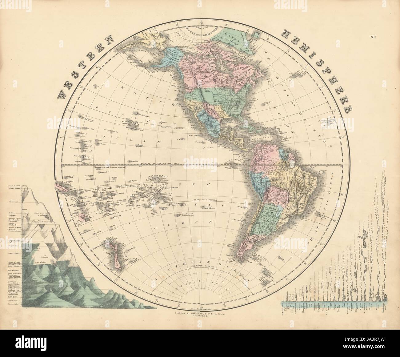 Western Hemisphere. Texas Republic. New Mexico Territory. GALL & INGLIS ...