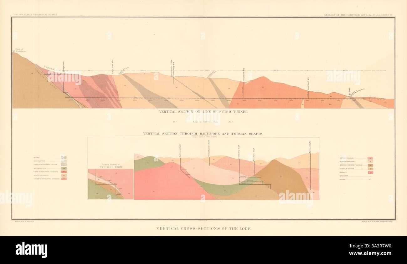 Comstock Silver Lode Vertical Section through Baltimore & Forman Shafts ...