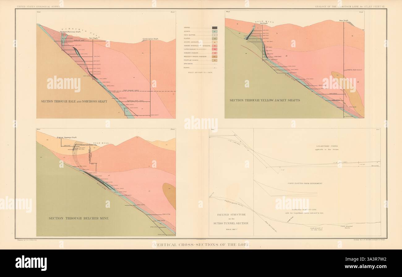 Comstock Silver Lode Vertical Section Hale/Norcross Yellowjacket Shafts ...