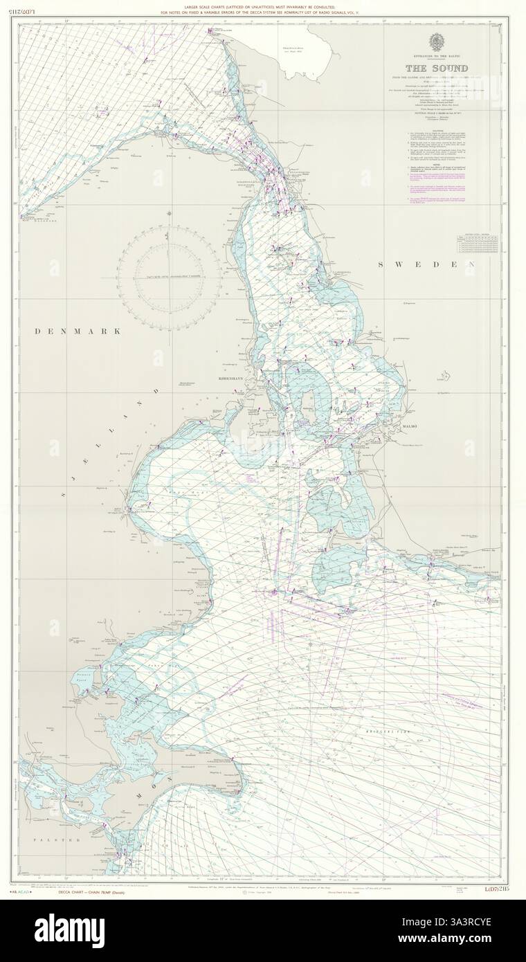 Baltic Entrance Sound Denmark Sweden. Admiralty chart #2115. 1969 (1980 ...