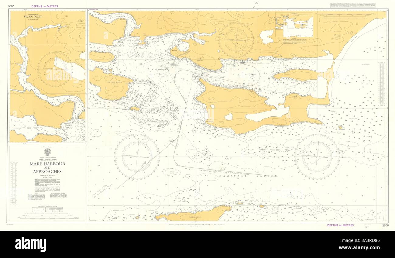 Falkland Islands. Mare Harbour. Admiralty chart #2506. 1983 old vintage ...