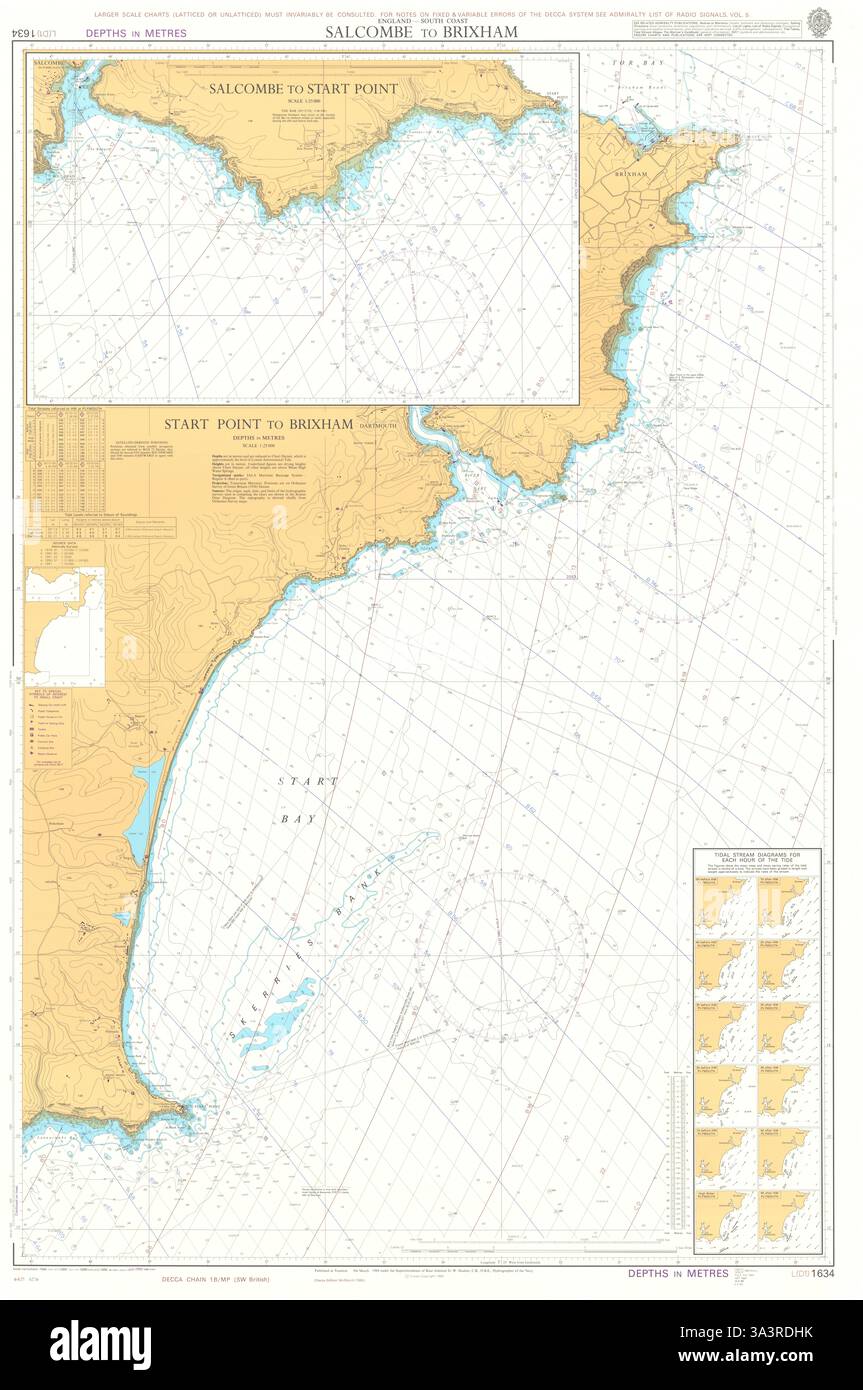 Devon. Salcombe - Brixham. Start Point. Admiralty chart #1634. 1984 ...