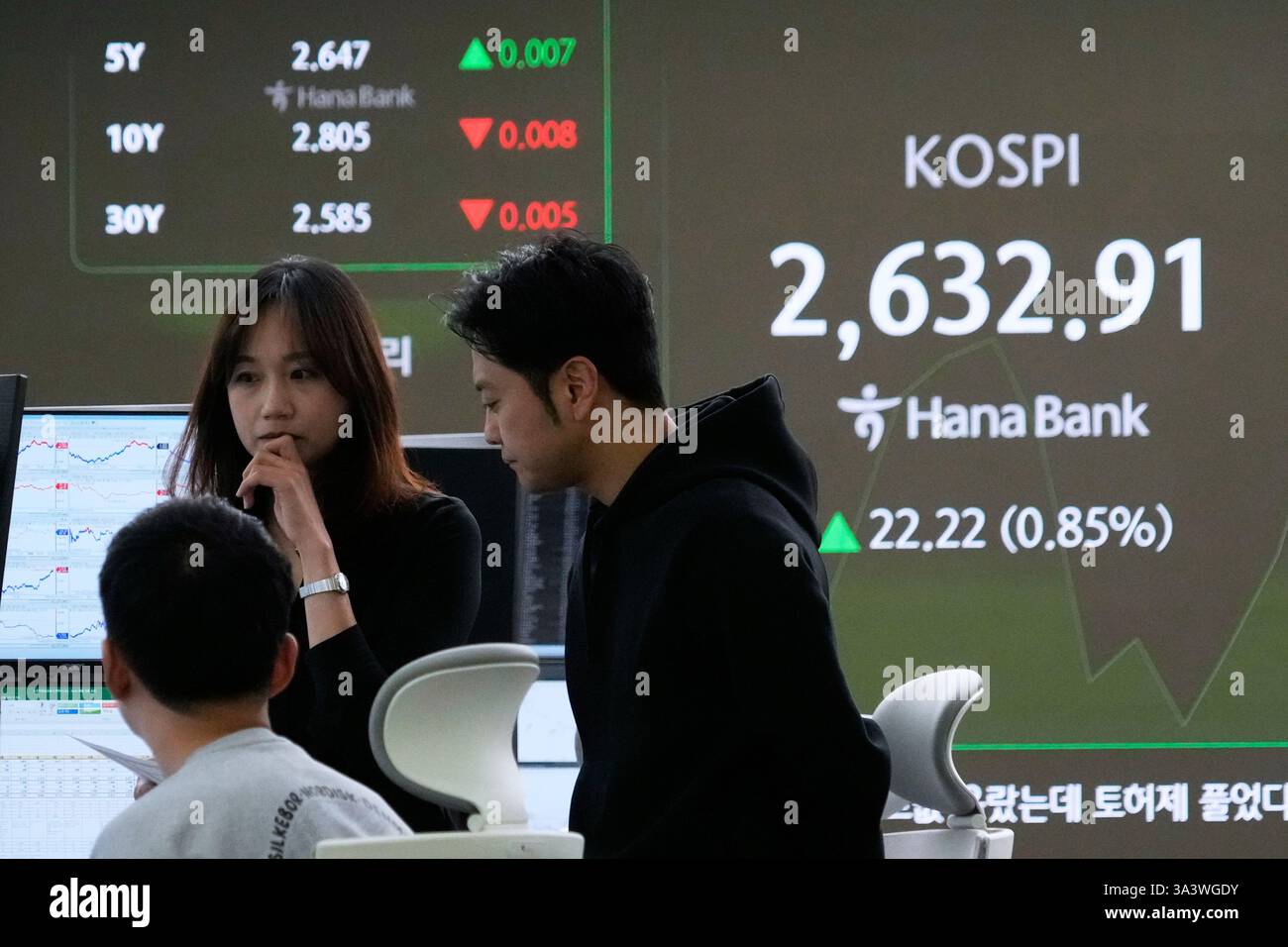Currency traders work near a screen showing the Korea Composite Stock ...