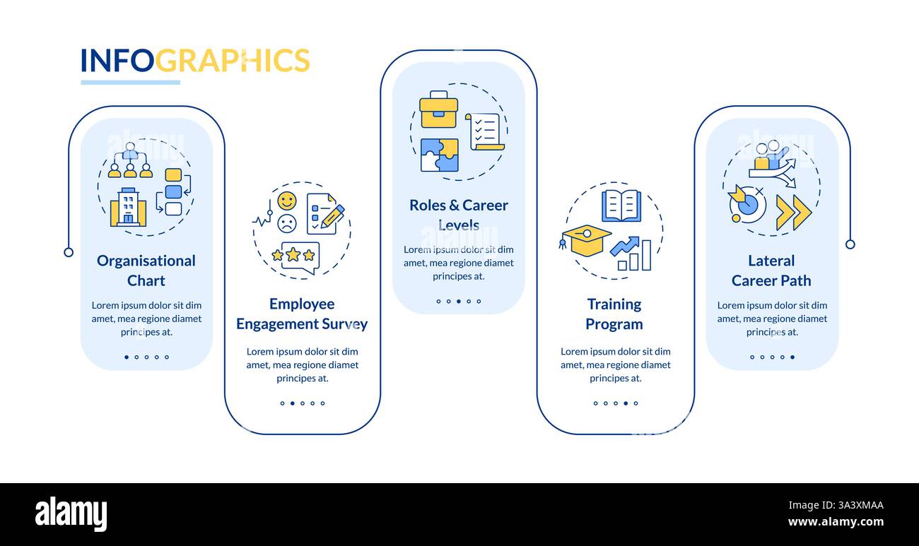 Career progression methods rectangle infographic vector Stock Vector Image & Art - Alamy