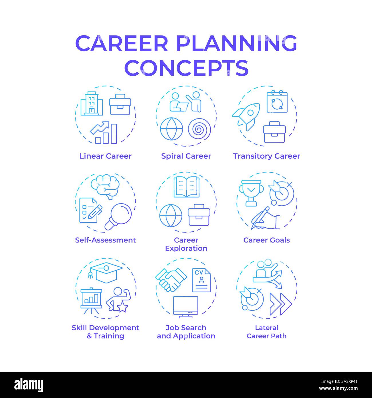 Career planning blue gradient concept icons Stock Vector Image & Art - Alamy