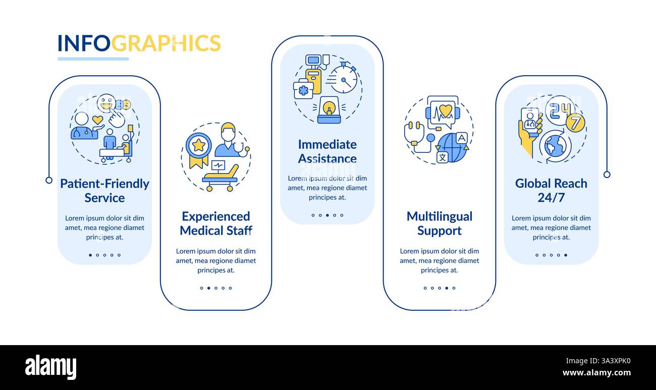 Quality of medical services rectangle infographic vector Stock Vector Image & Art - Alamy