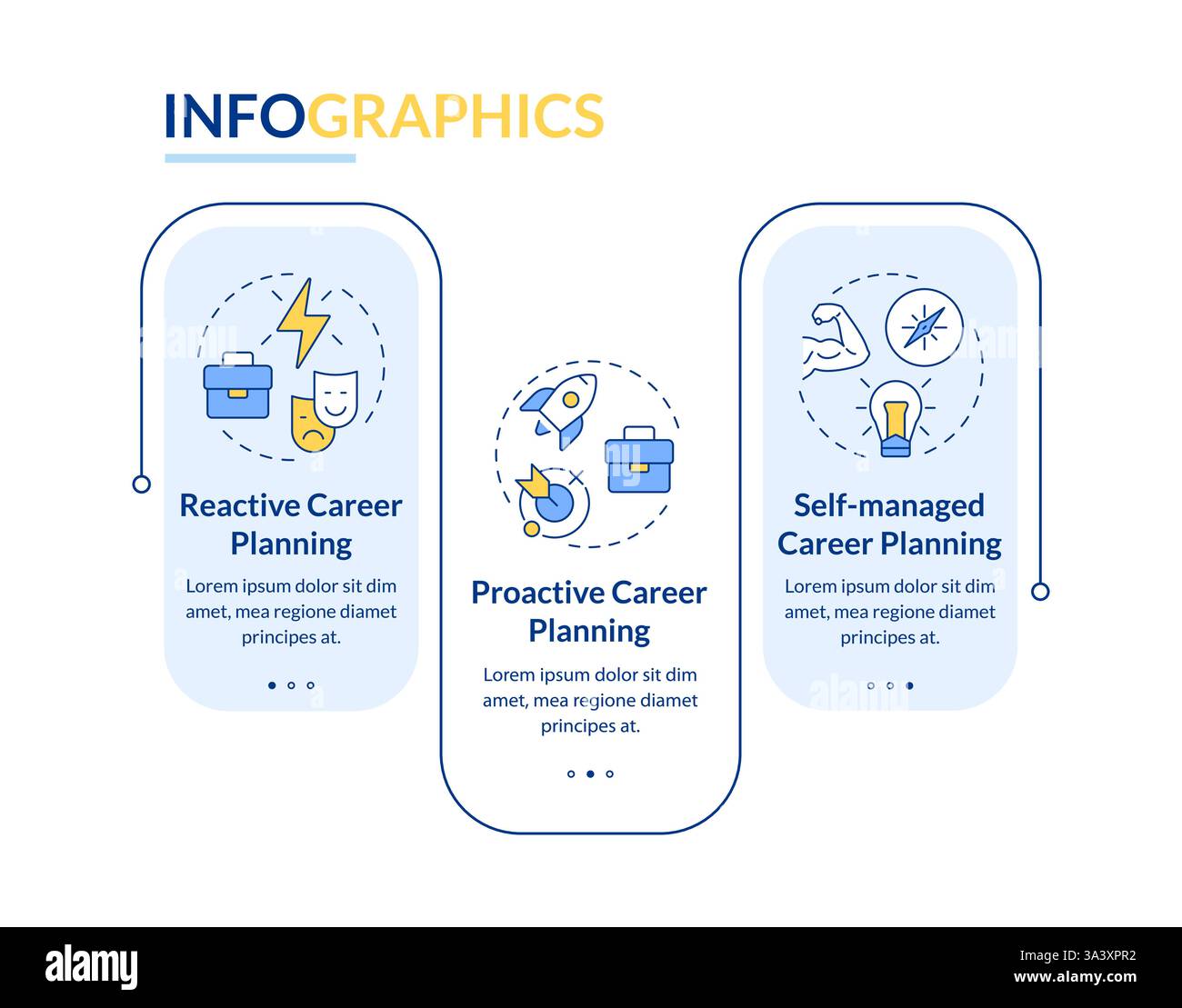 Different career planning types rectangle infographic vector Stock Vector Image & Art - Alamy