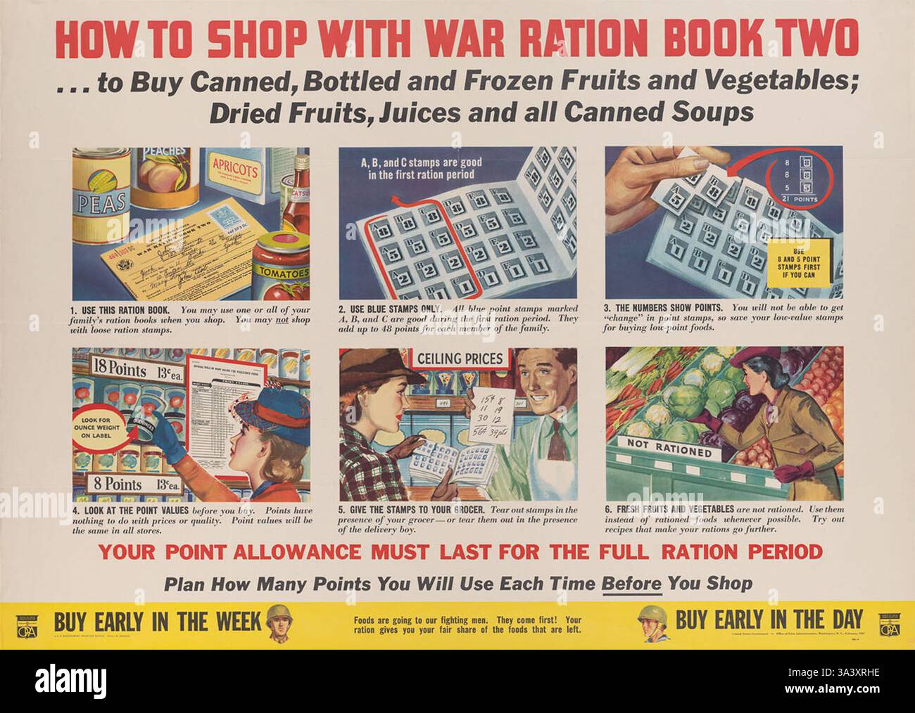Food rationing in USA during WWII - "How to Shop With Ration Book Two ...