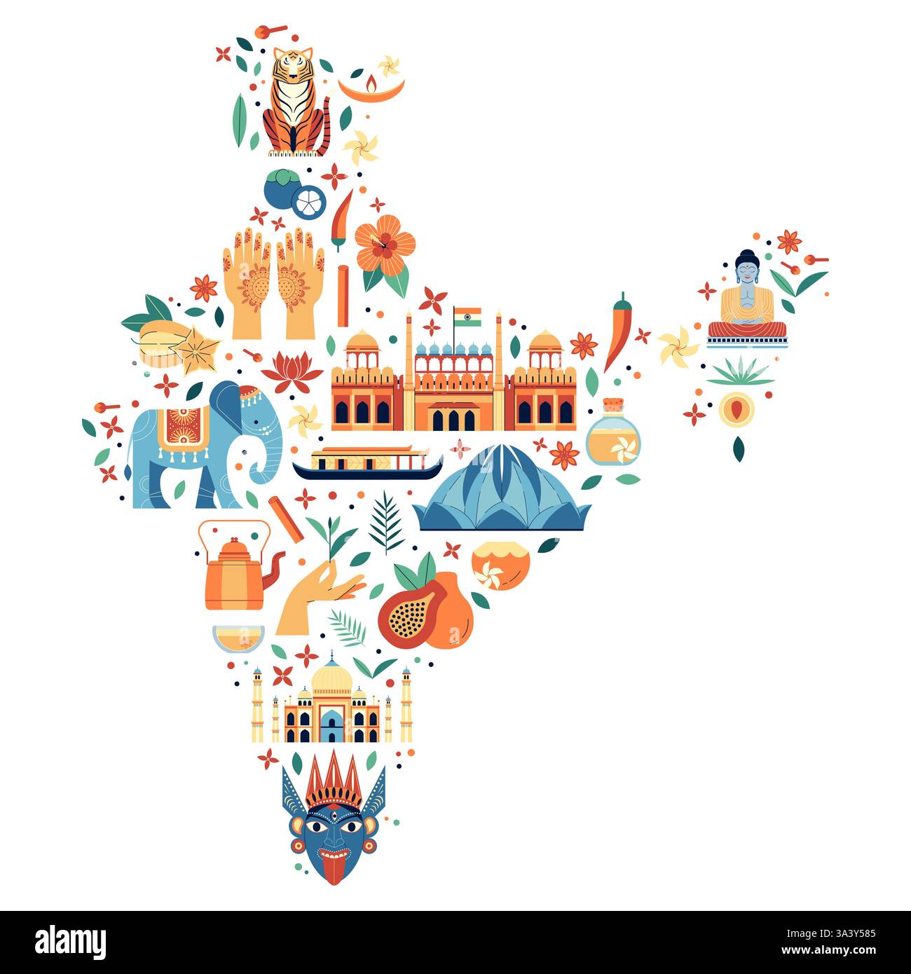 India Travel Map Poster with Indian Icons Stock Vector Image & Art - Alamy