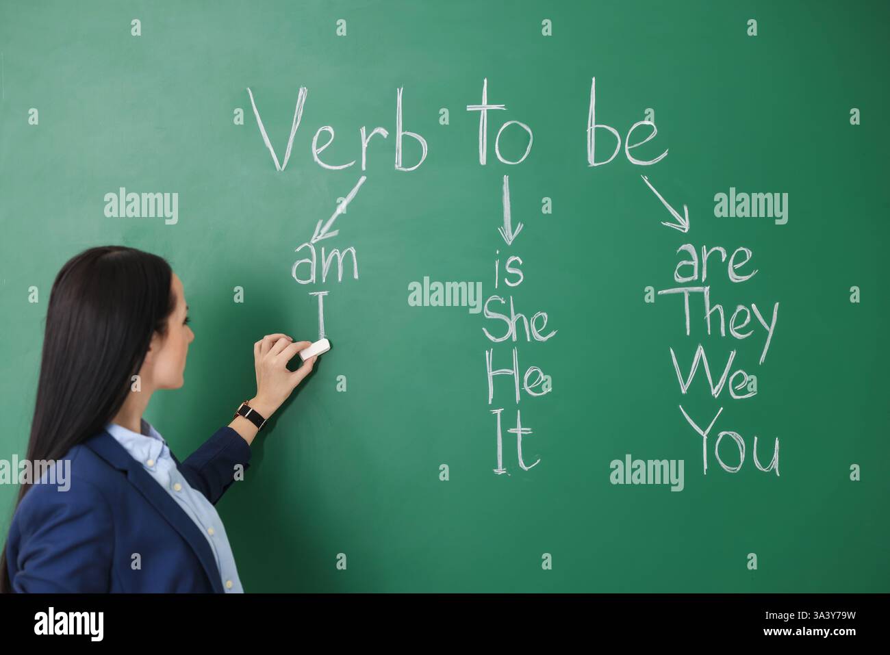 English teacher during lesson near chalkboard in classroom Stock Photo ...