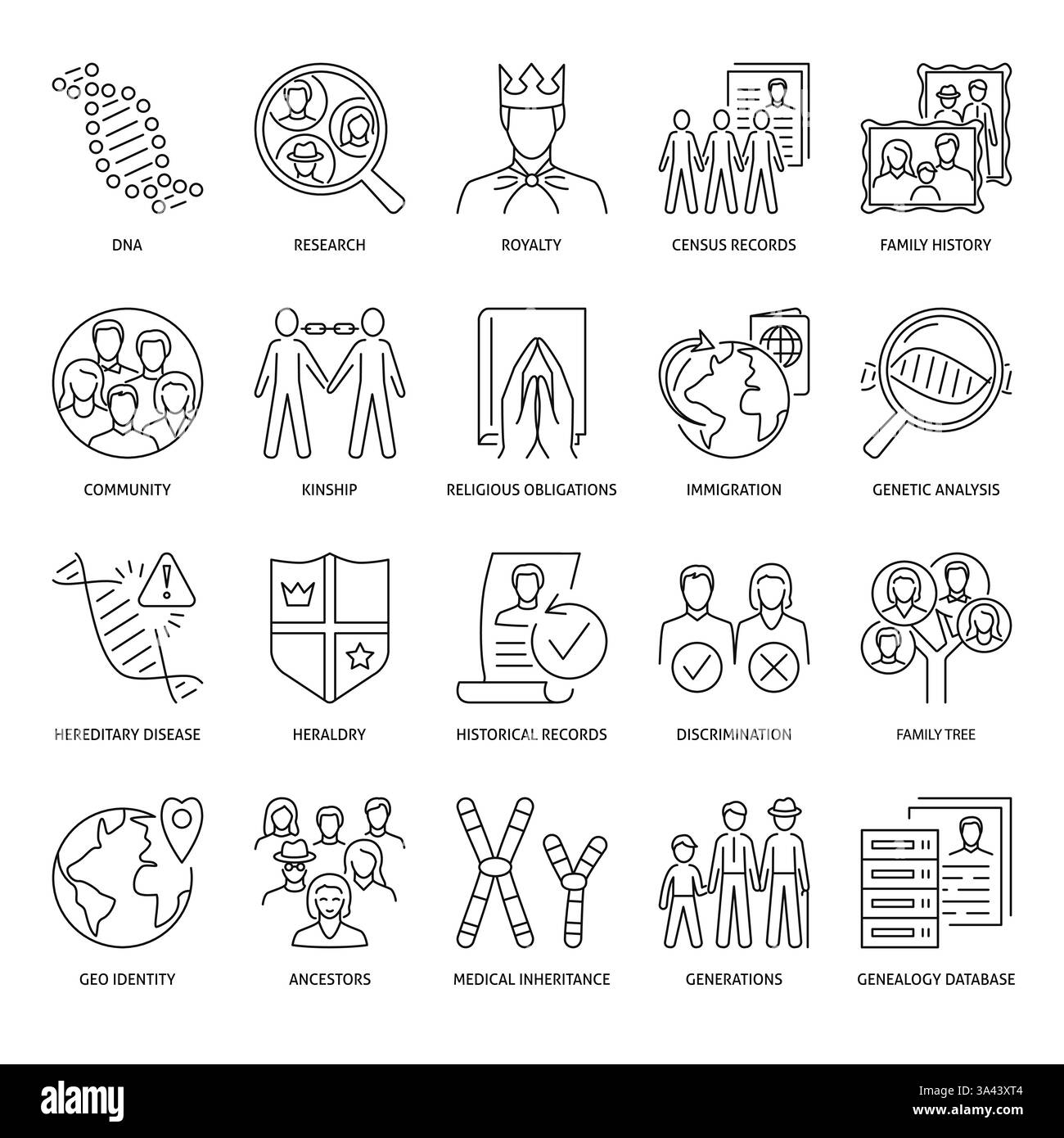 Genealogy and ancestry line icon set. Vector illustration Stock Vector ...