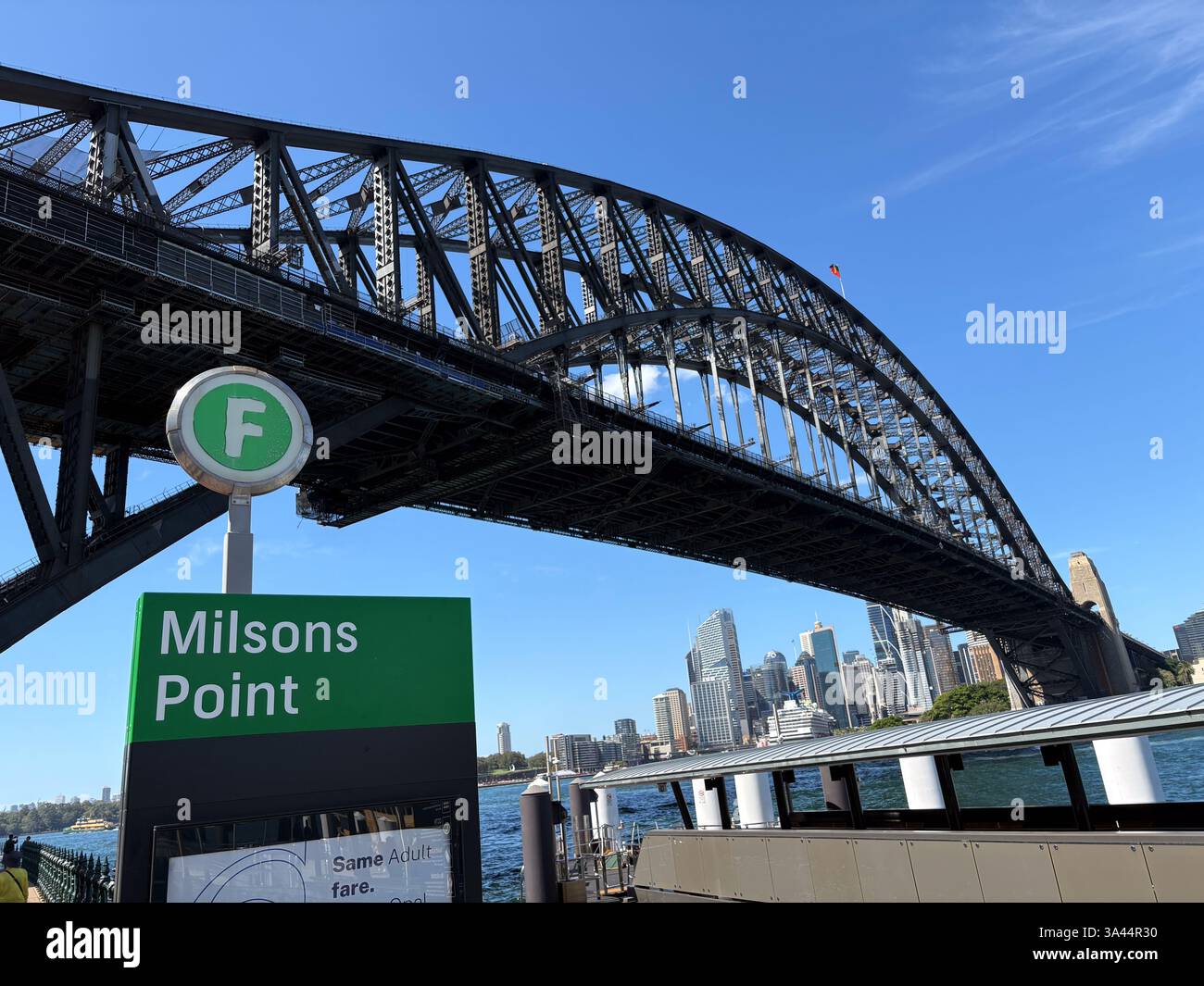 View from Milsons Point in Sydney, Australia overlooking the harbour ...
