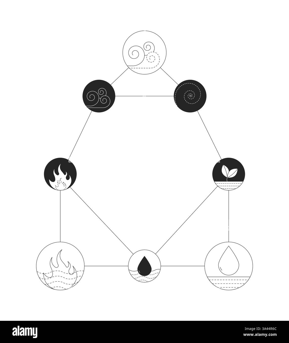 Five elements symbolic diagram 2D line object Stock Vector Image & Art ...