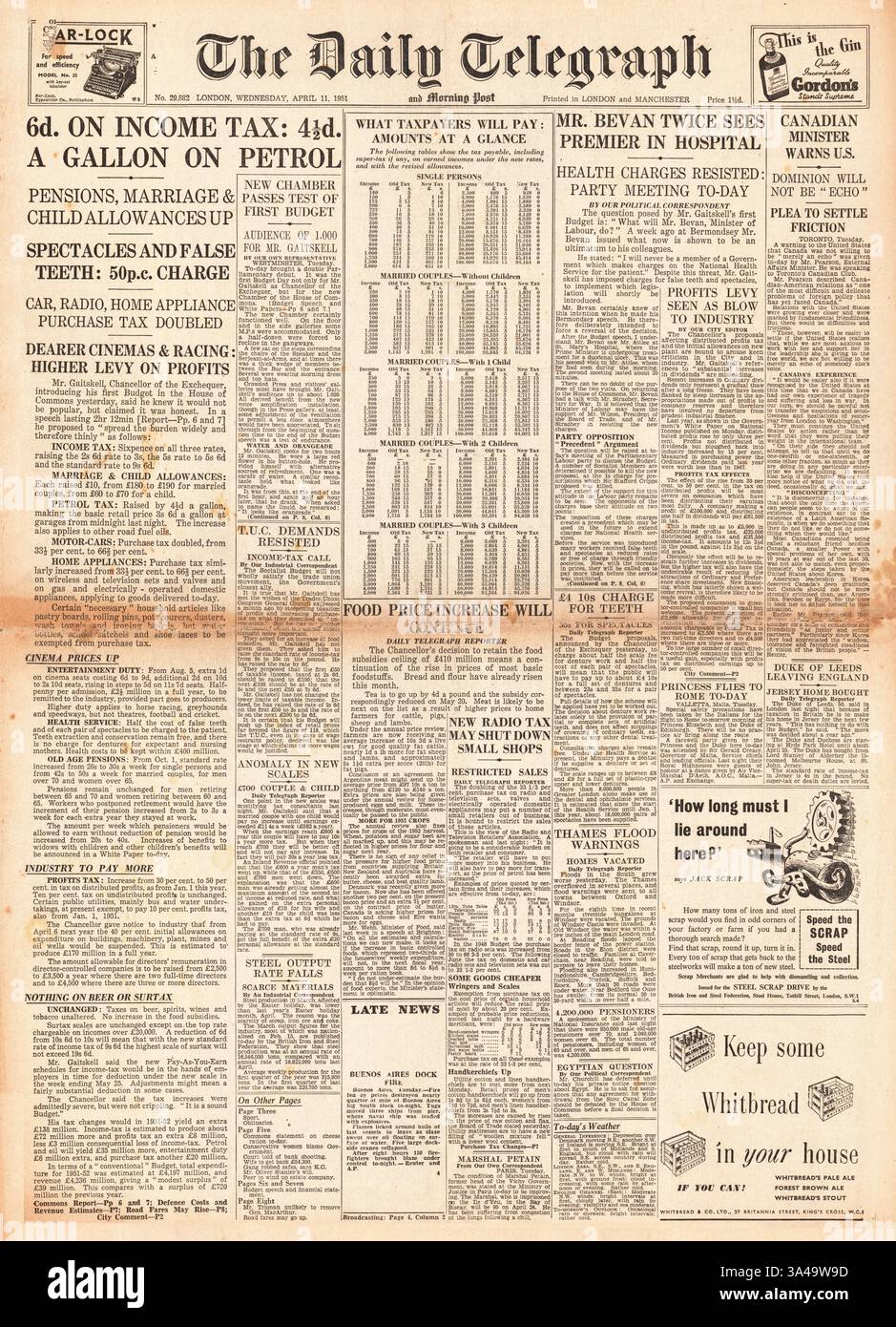 1951 Daily Telegraph front page reporting Budget announced by ...