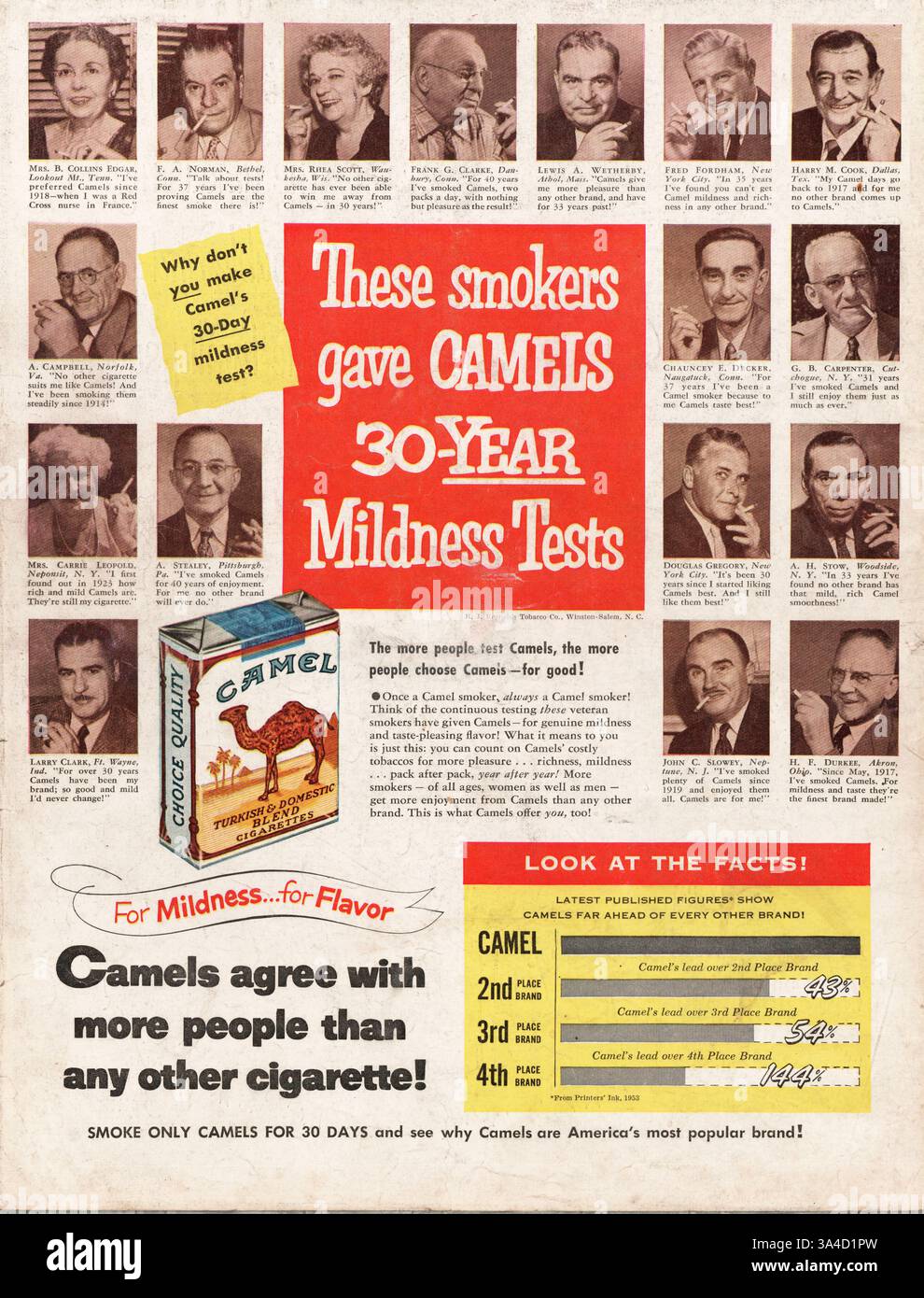 Cigarette magazine advertisement hi-res stock photography and images ...