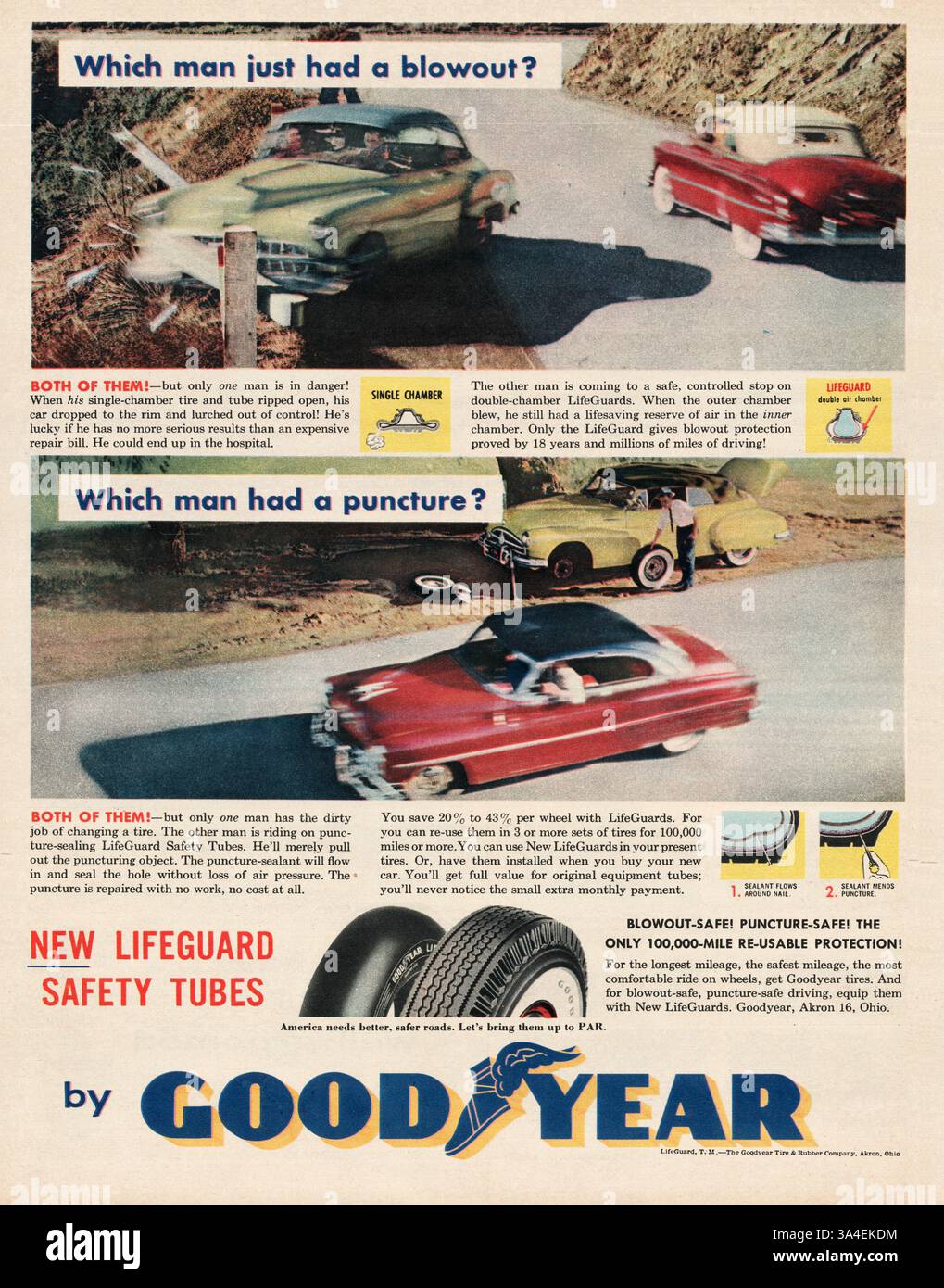 Goodyear ad hi-res stock photography and images - Alamy