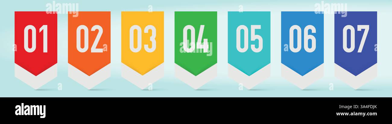 Bookmarks, pointers to seven positions, options. Product version choice ...