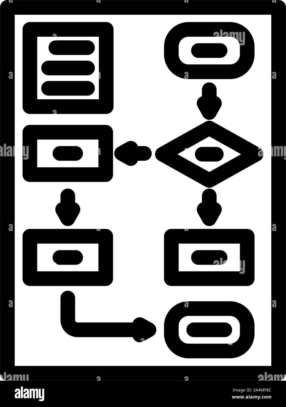 algorithm flowchart ai integration line icon vector illustration Stock Vector Image & Art - Alamy