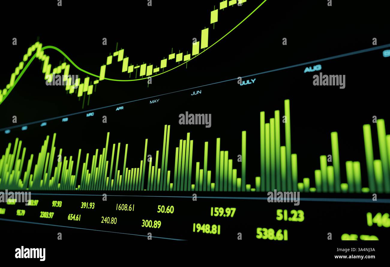 Stock market and exchange, screen with chart, bar graph and numbers in ...