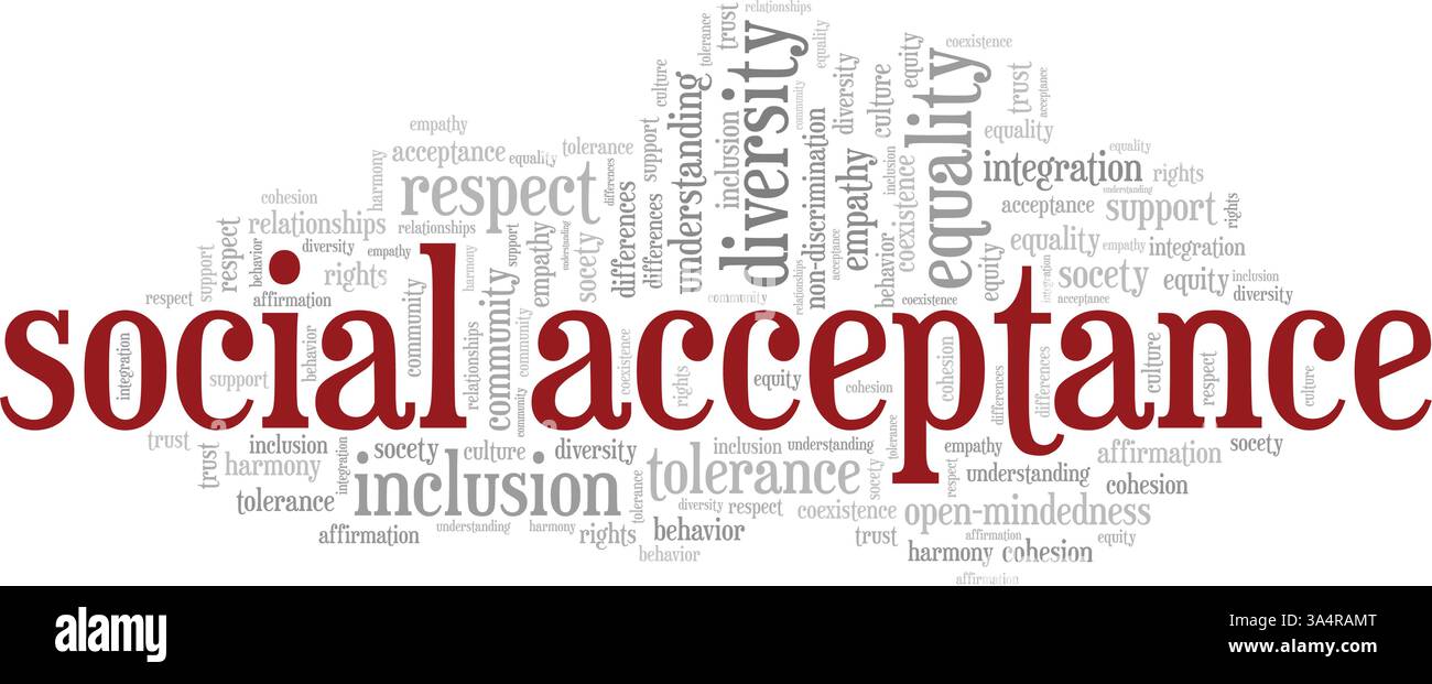 Social Acceptance word cloud conceptual design isolated on white ...
