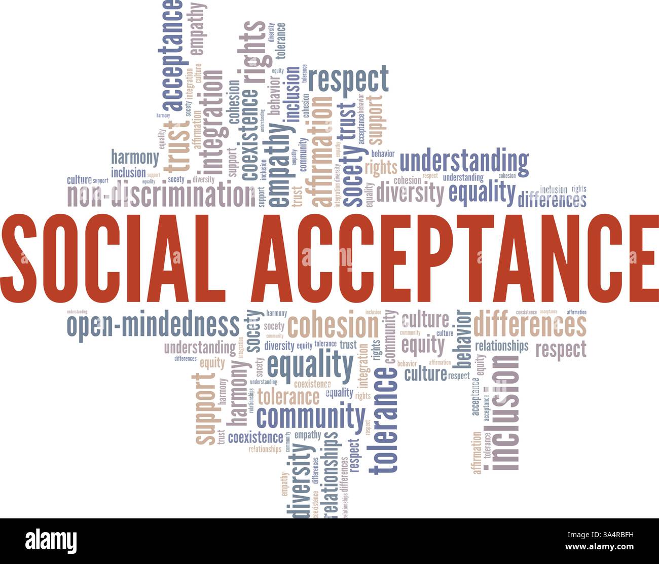 Social Acceptance word cloud conceptual design isolated on white ...