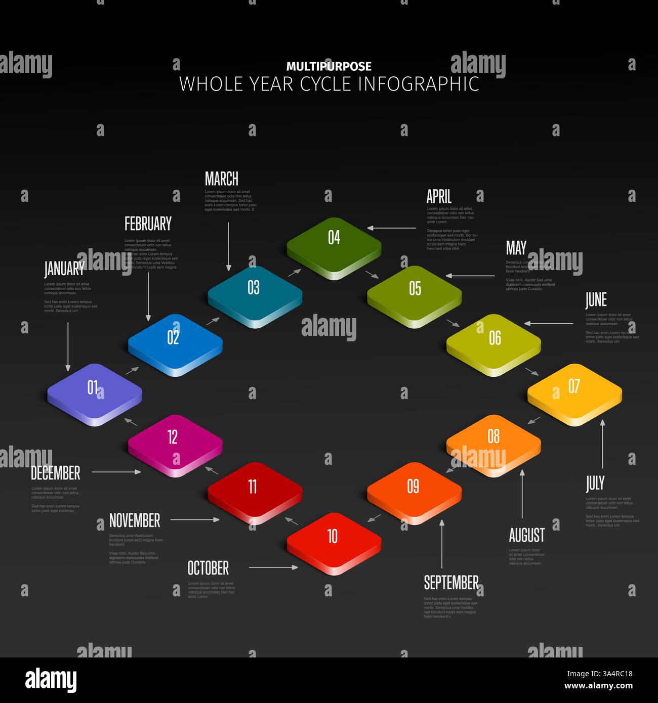 A colorful dark infographic showcasing the whole year cycle with ...