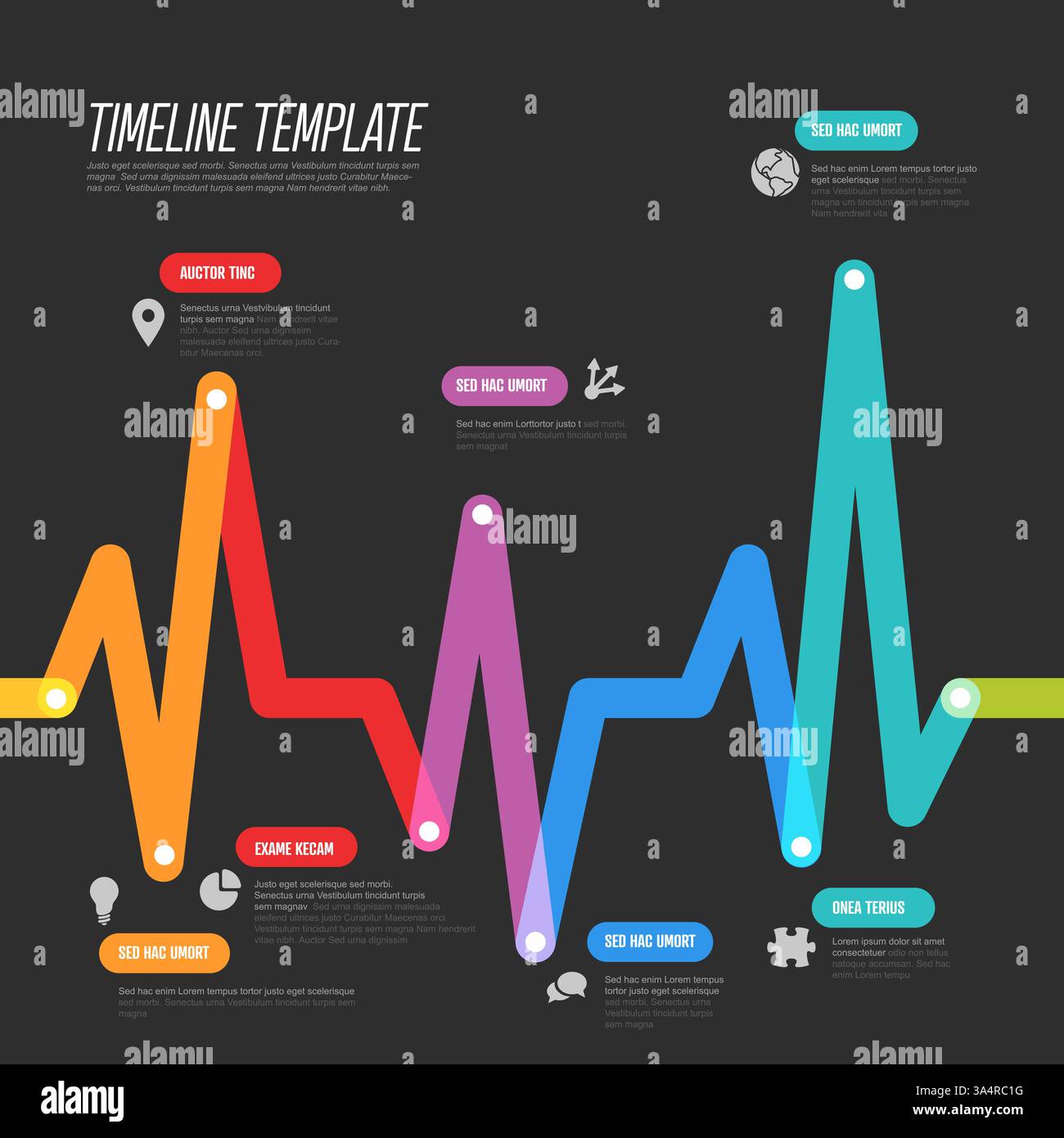 Infochart showcases a colorful timeline template with a wave-like ...