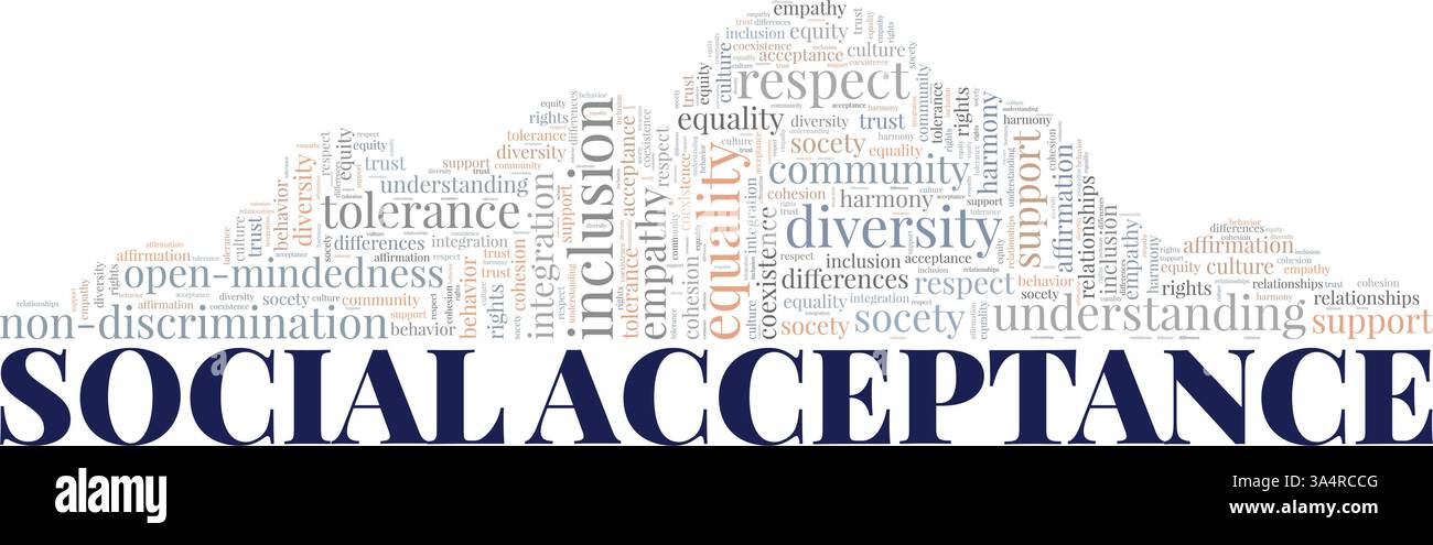 Social Acceptance word cloud conceptual design isolated on white ...