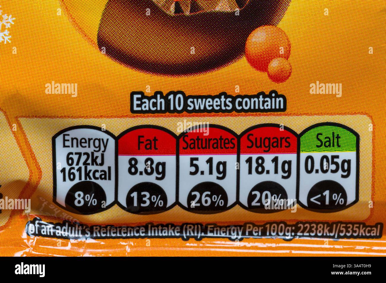 Nutritional information traffic lights system labelling colour coded ...