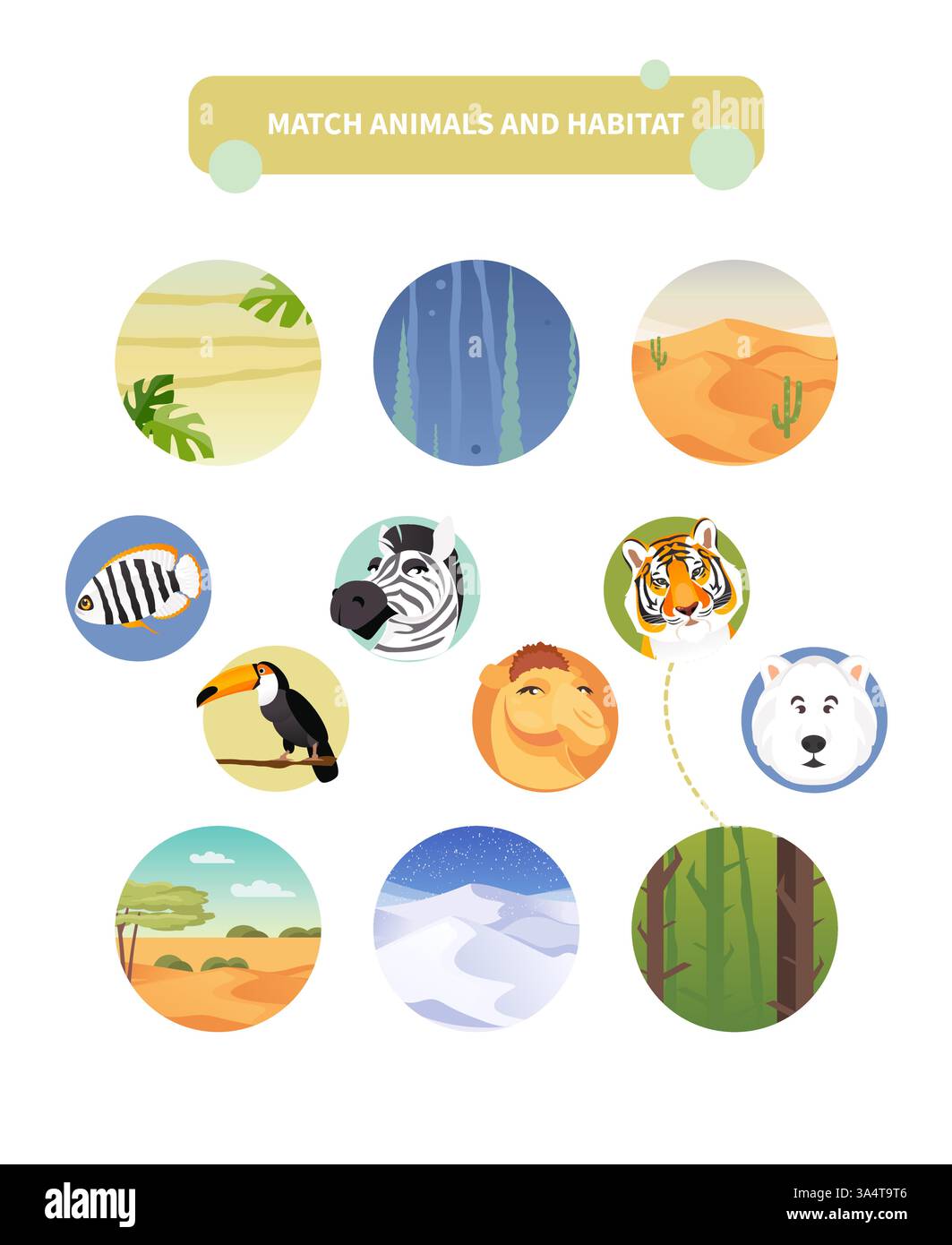 Worksheet with match kids educational game. Match animals and habitat ...