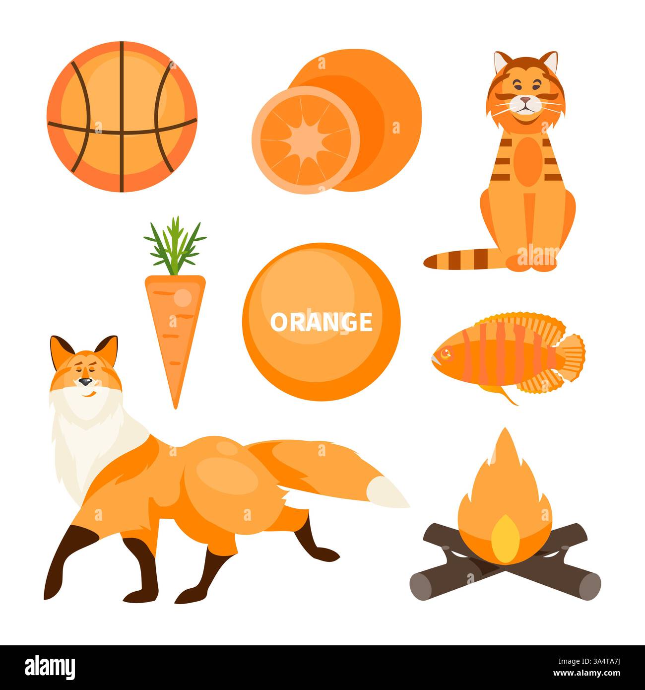 Card for learning orange. Set of orange objects. Kids educational game ...