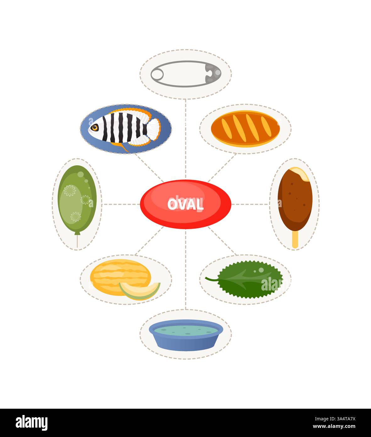 Card with oval objects. Children educational game. Vector illustration ...