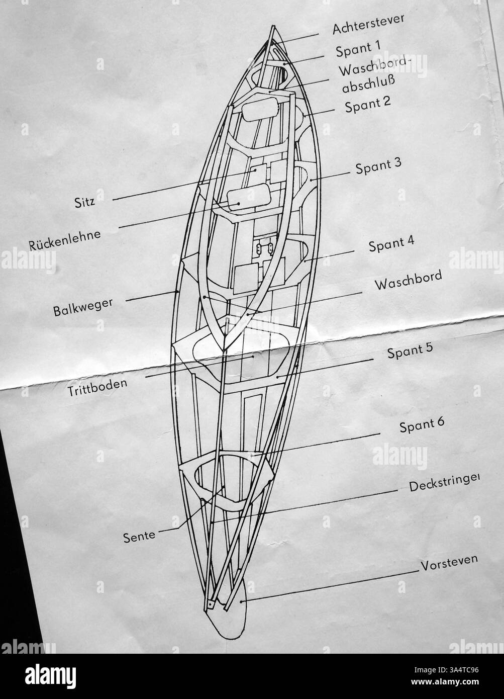 Aufbauanleitung für ein Faltboot der Marke Kolibri IV des DDR ...
