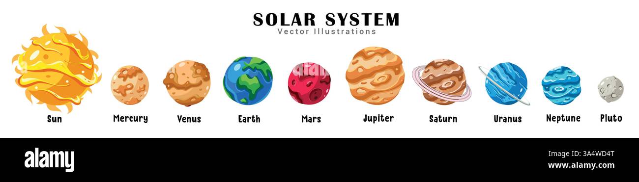 Planets in solar system clipart set. Colorful planets drawing icon ...