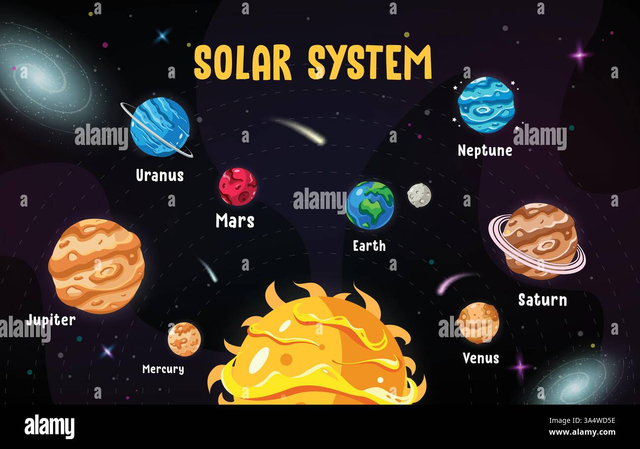 Space galaxy planets clipart design. Solar system infographic clip art ...