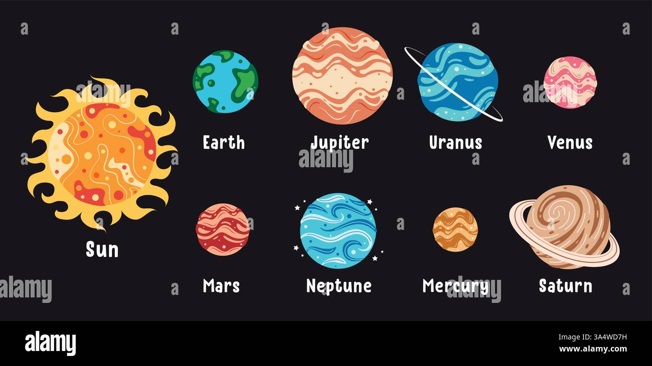 Solar system planets chart clipart set. Planets icon drawing in solar ...