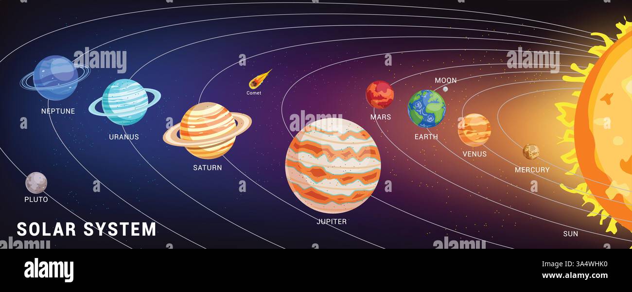 Astronomy Science Clip Art