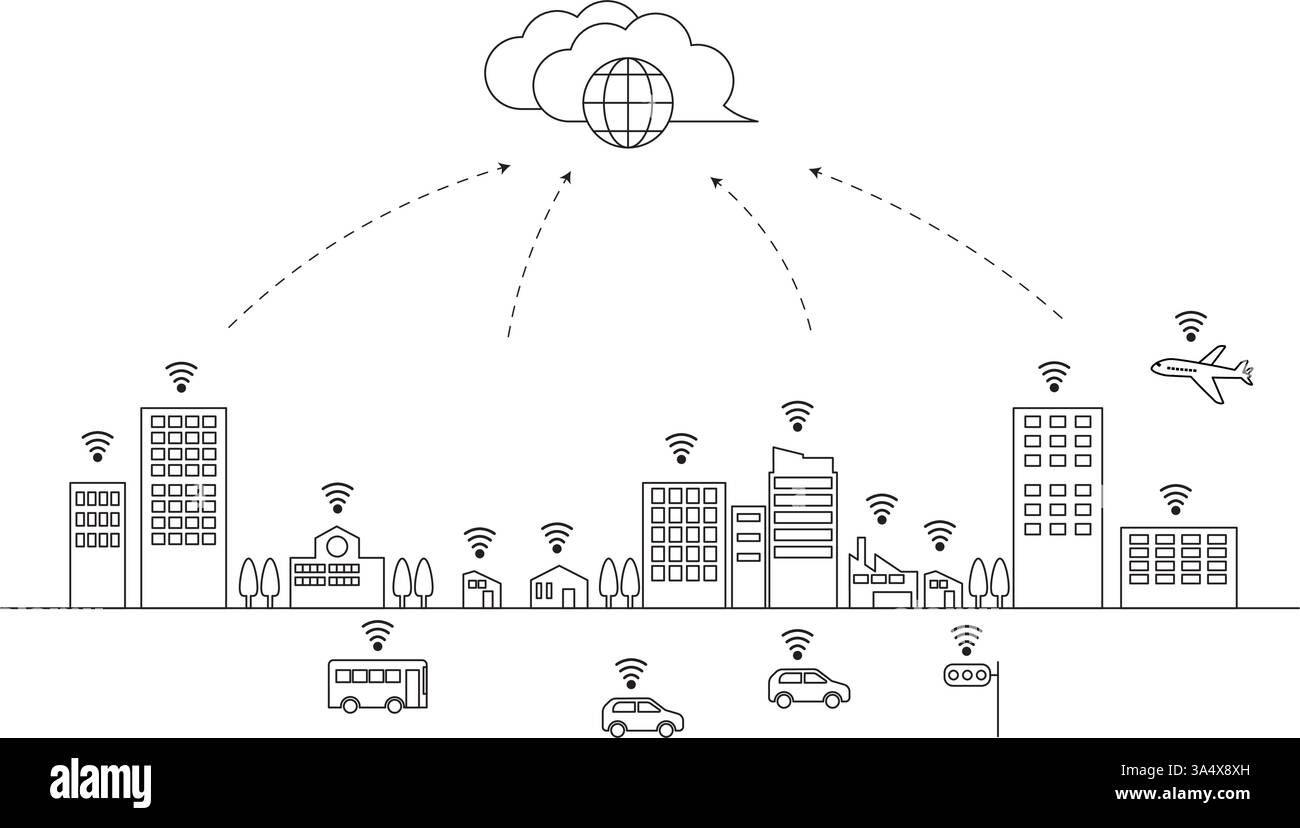 Cloud smart living Stock Vector Images - Alamy