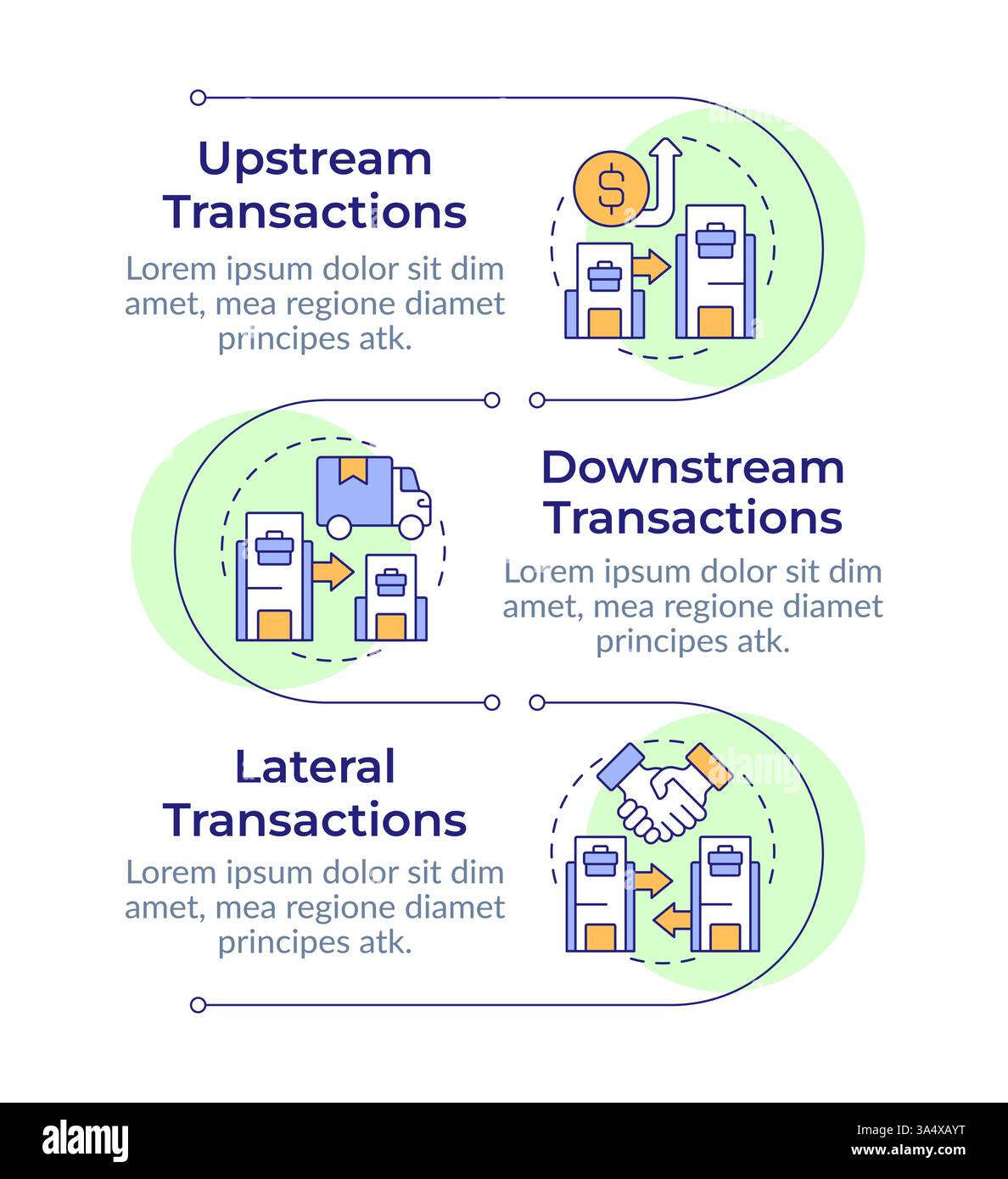 Types of intra group transactions infographic design template Stock ...