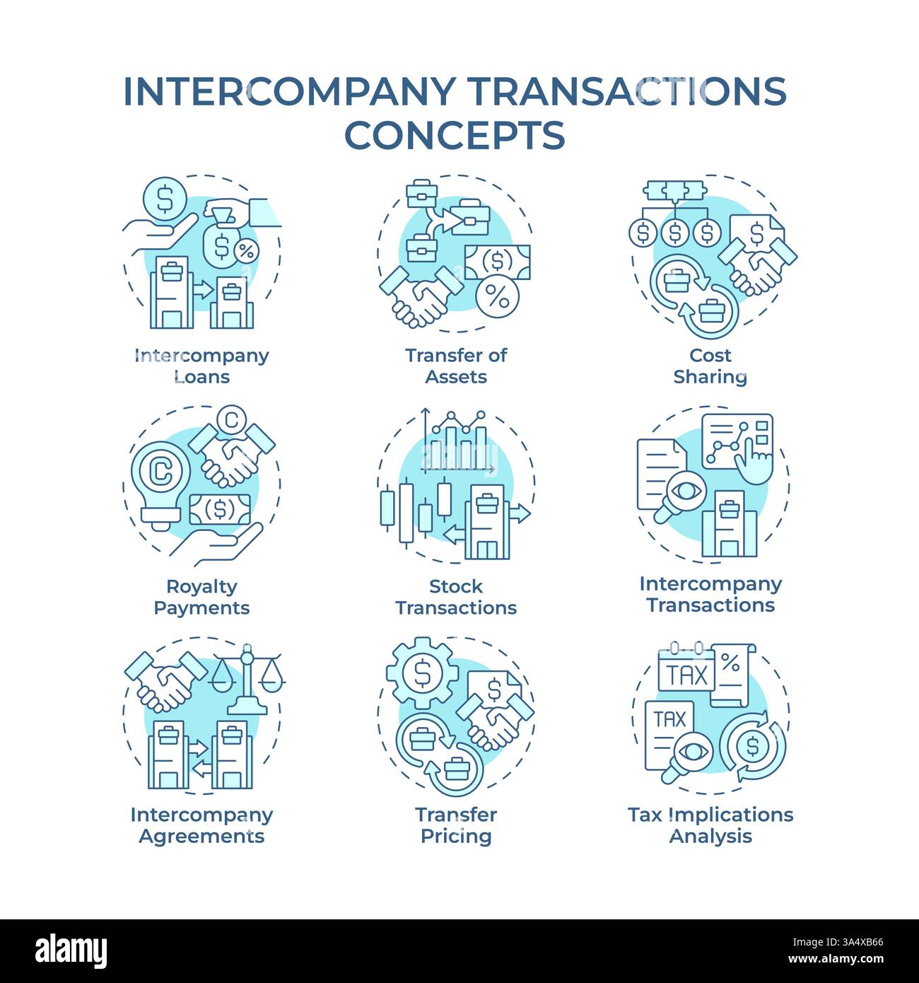 Intercompany transactions soft blue concept icons Stock Vector Image ...