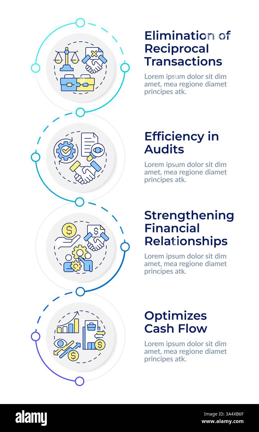 Benefits of intercompany accounting transactions infographic design ...