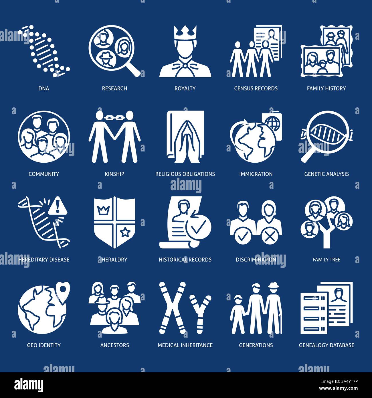 Genealogy And Genetics Icon Set Vector Illustration Stock Vector Image And Art Alamy