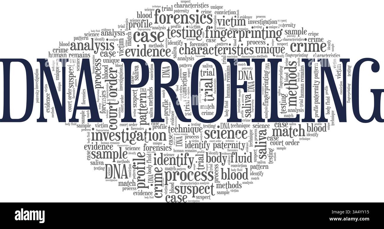 DNA Profiling vector illustration word cloud isolated on white ...