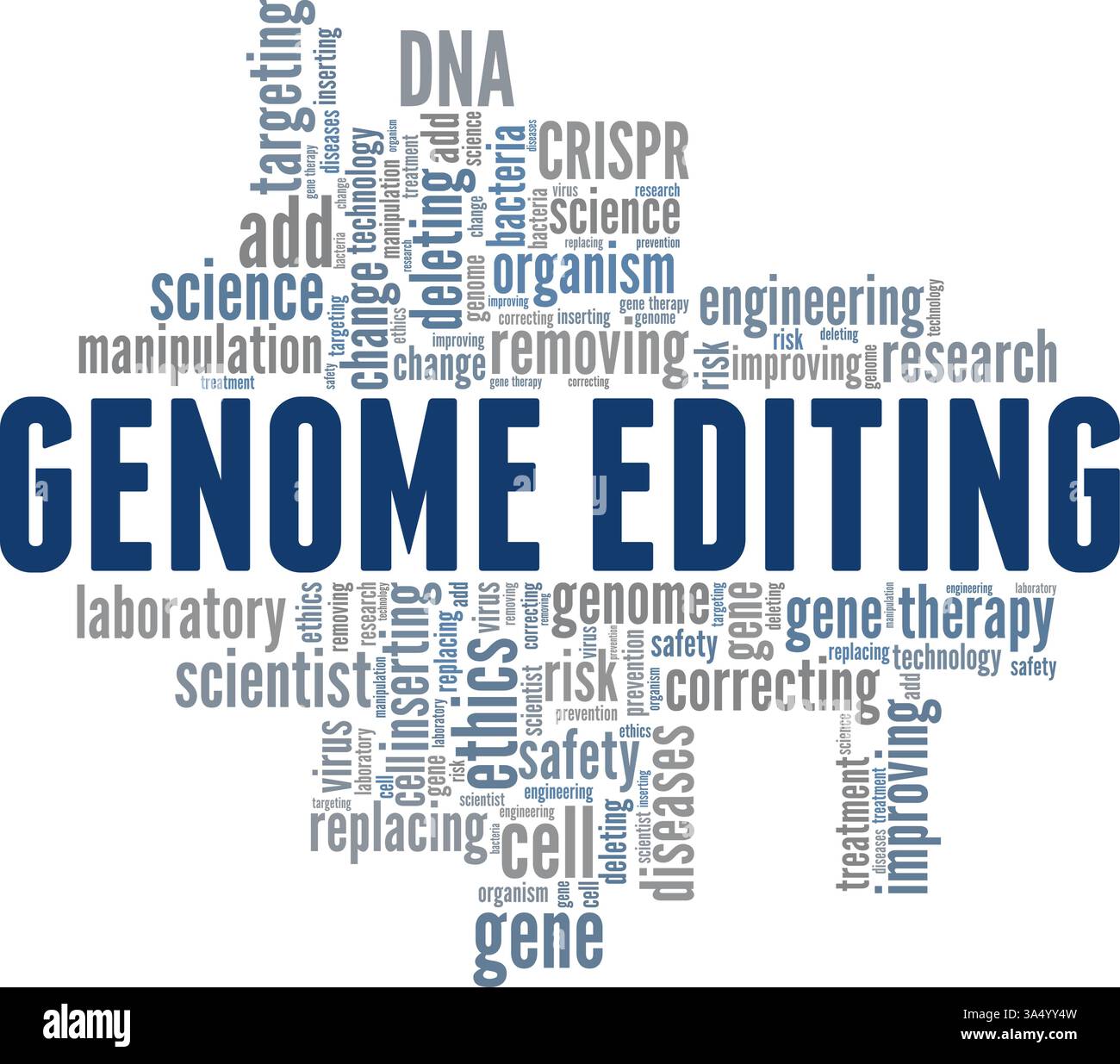 Gene or Genome Editing vector illustration word cloud isolated on white ...
