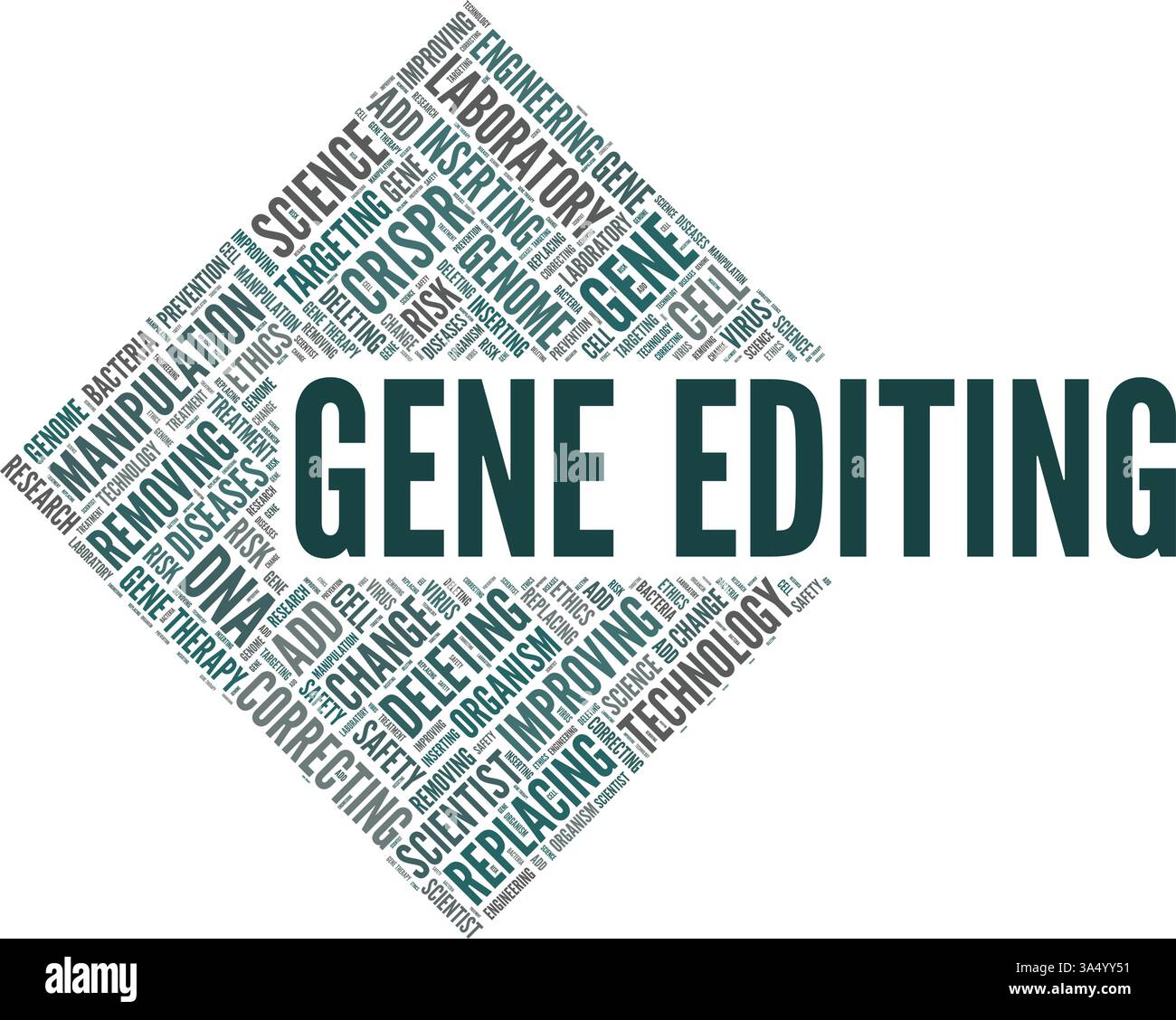 Gene or Genome Editing vector illustration word cloud isolated on white ...
