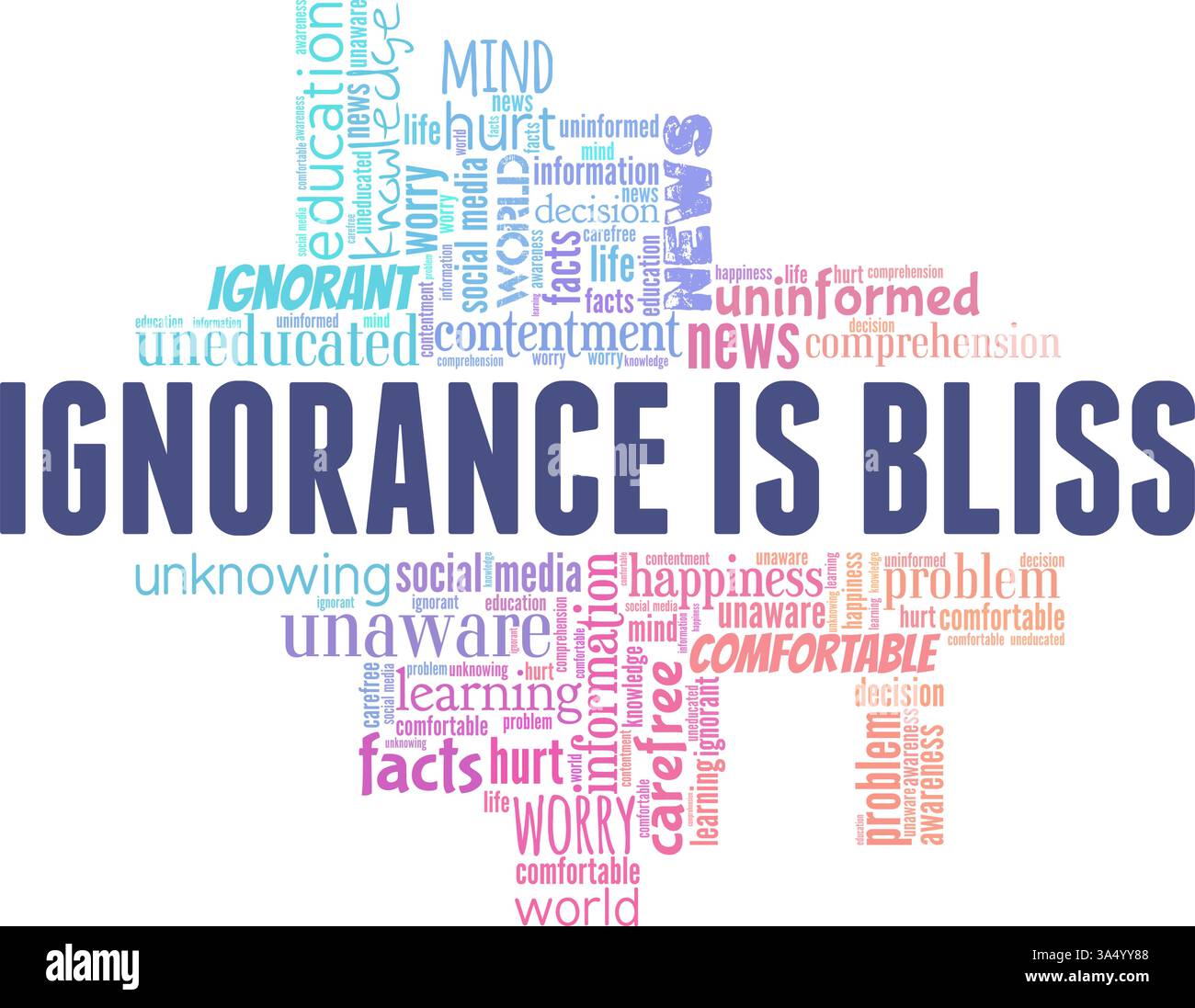 Ignorance is Bliss vector illustration word cloud isolated on white ...