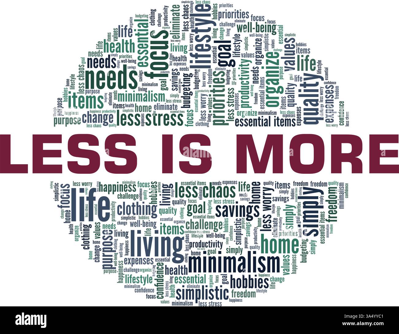 Less is More vector illustration word cloud isolated on white background Stock Vector Image ...