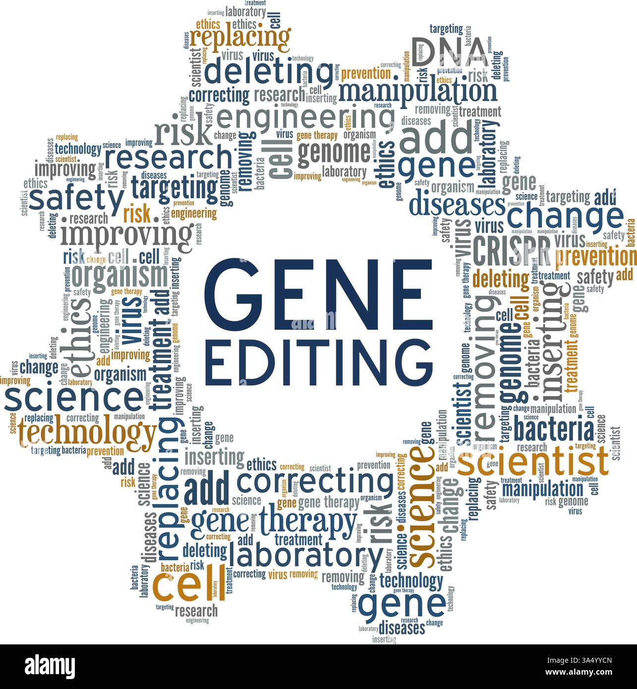 Gene or Genome Editing vector illustration word cloud isolated on white ...
